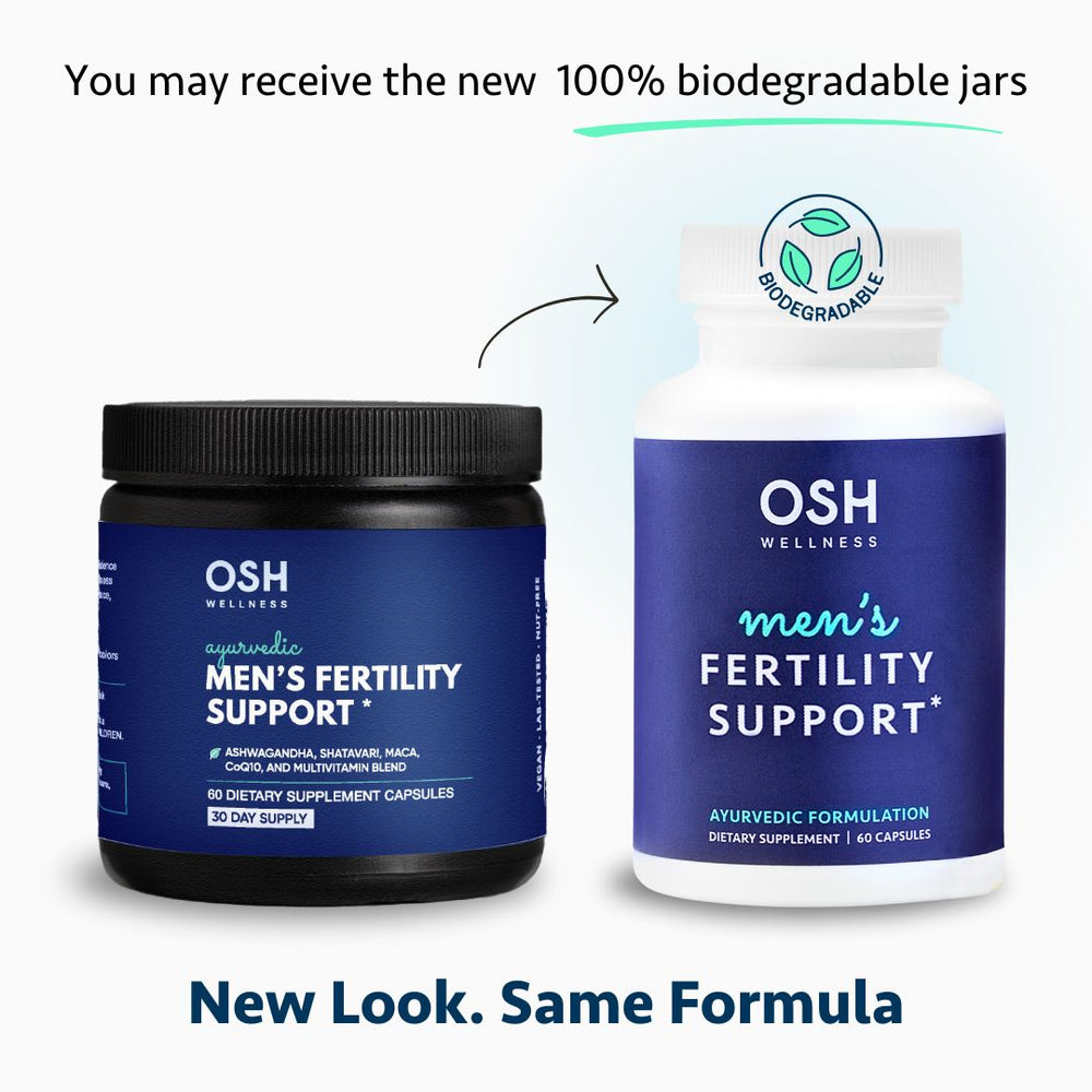 Men's Fertility Support + Prenatal | Fertility Supplement for Him